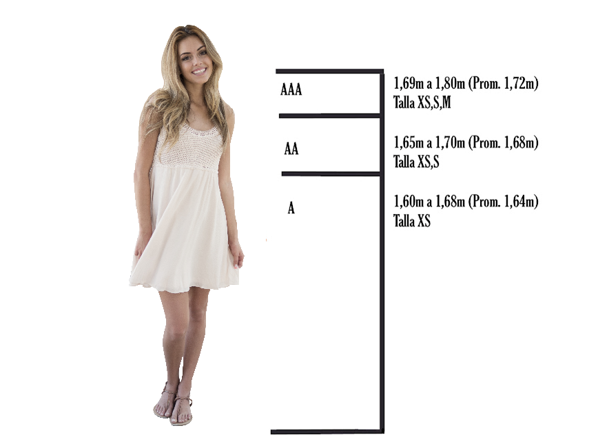 Modelos AAA AA A Bogota | agenciacreative7 | Bogota